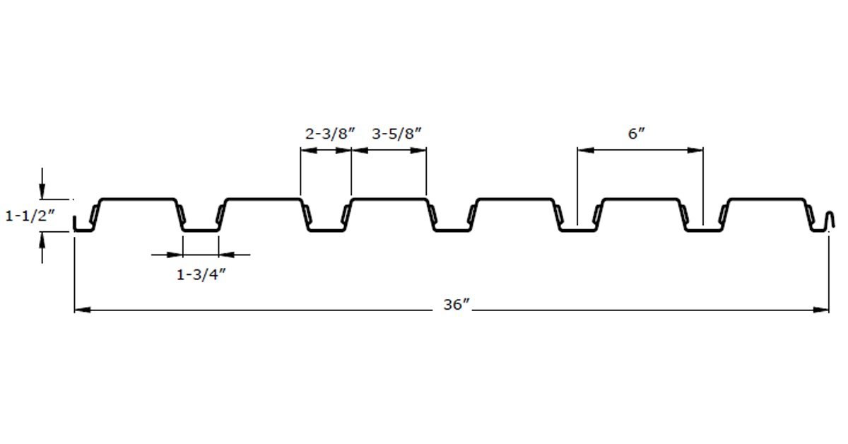 Comparing Verco & ASC Metal Decking [Types & Alternatives]